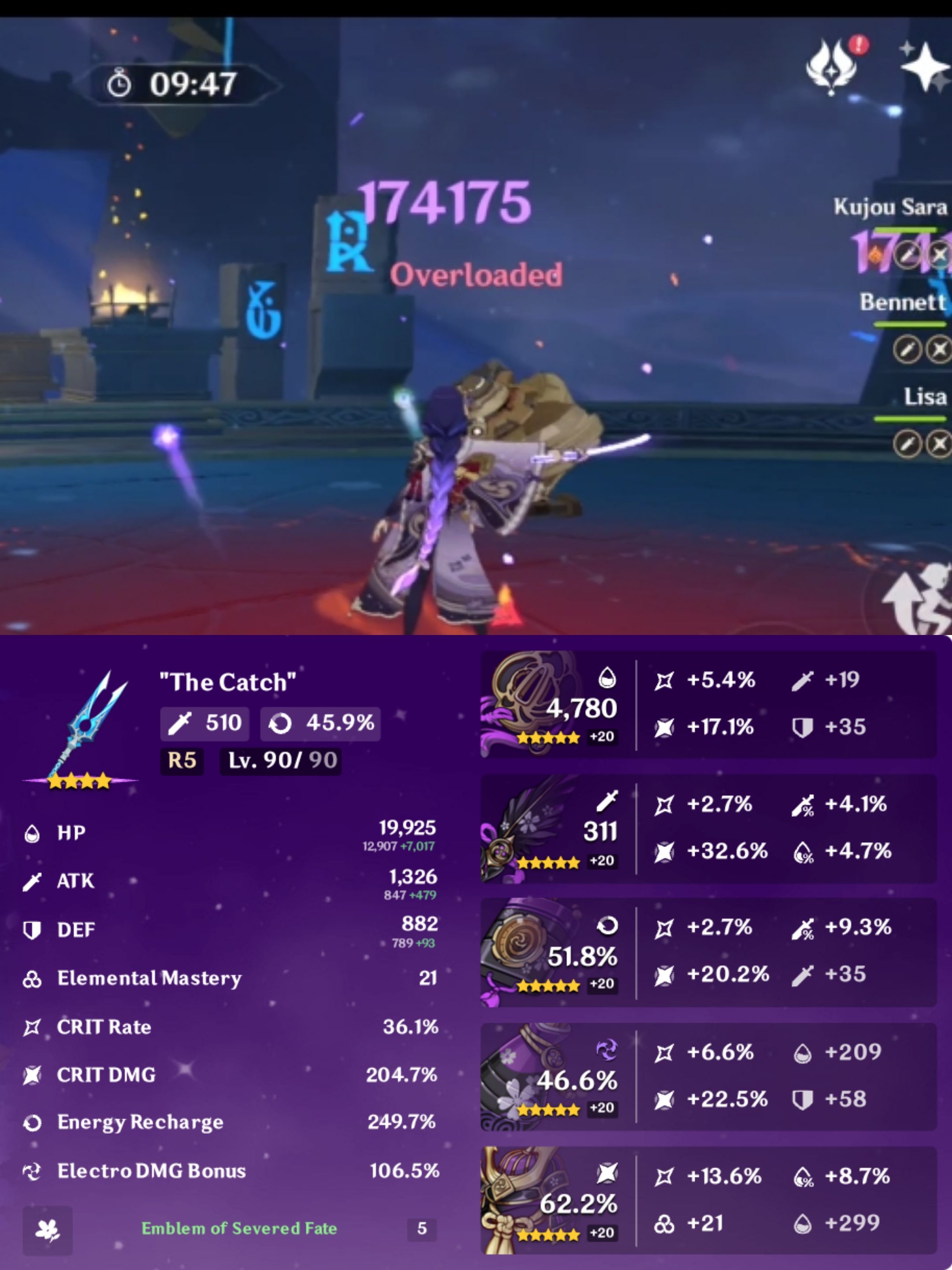 Bennett buff + full resolve (is electro goblet better that ATK ...