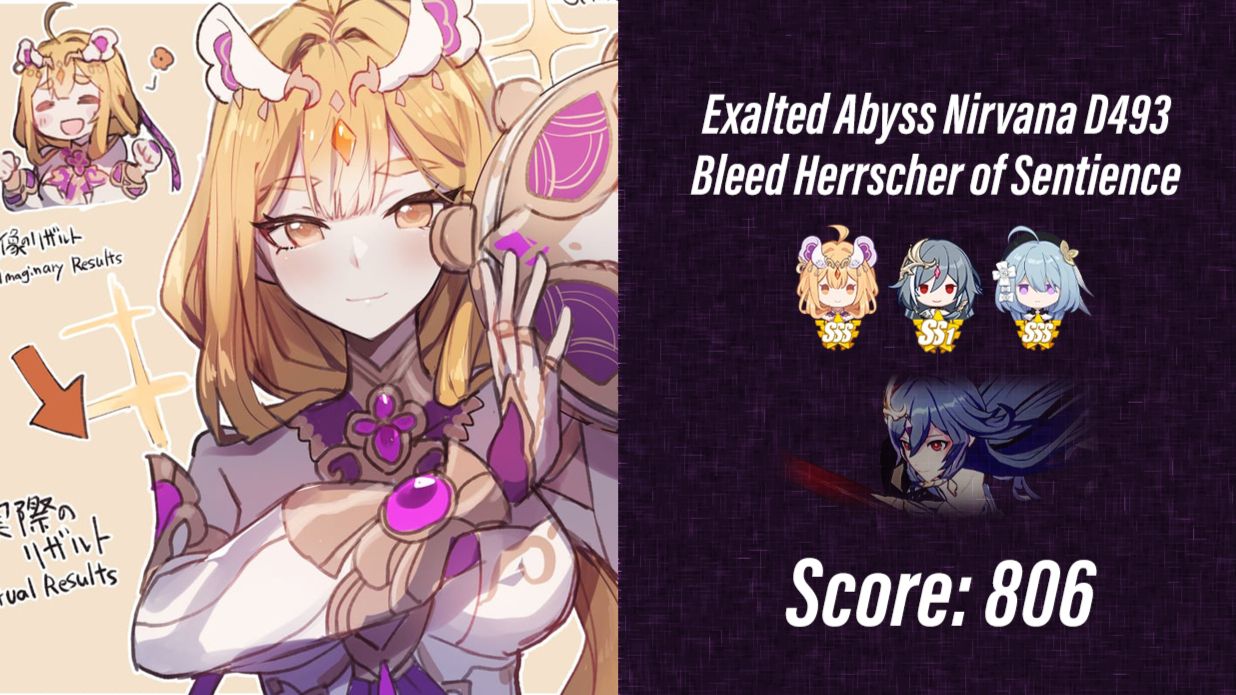 EX Abyss Nirvana - Bleed Herrscher of Sentience D493 (806 Points) VQ (SSS)/HoS (SS1)/SI (SSS ...