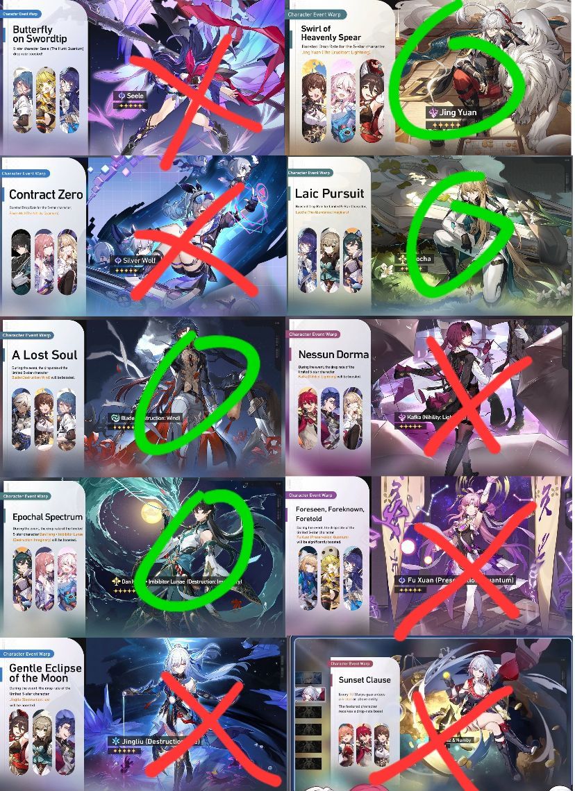 Honkai Star Rail banner so far Honkai: Star Rail | HoYoLAB