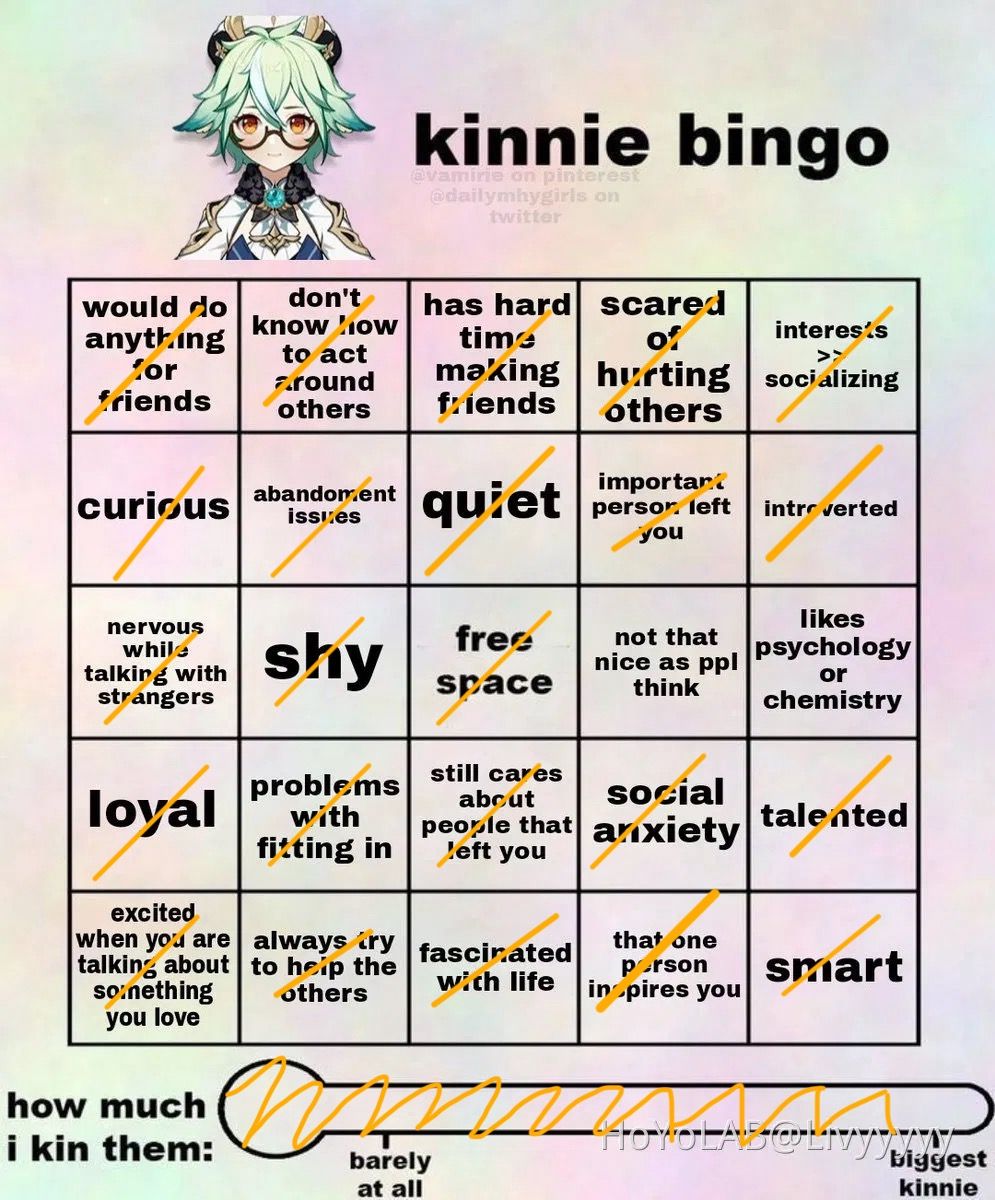 Character kinnie bingo Genshin Impact | HoYoLAB