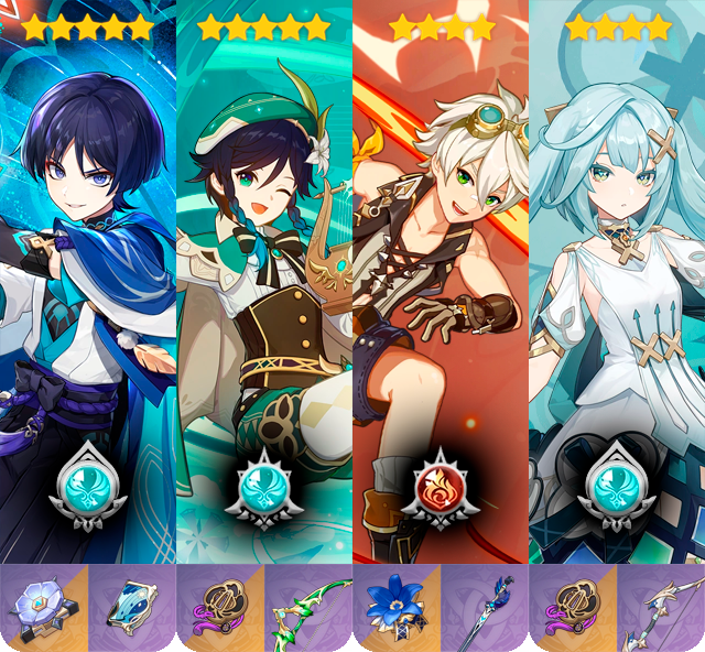 [ EN - ES - FR ] Rotation ֎ -Mono Anemo Wanderer- ֎ Wanderer Venti ...