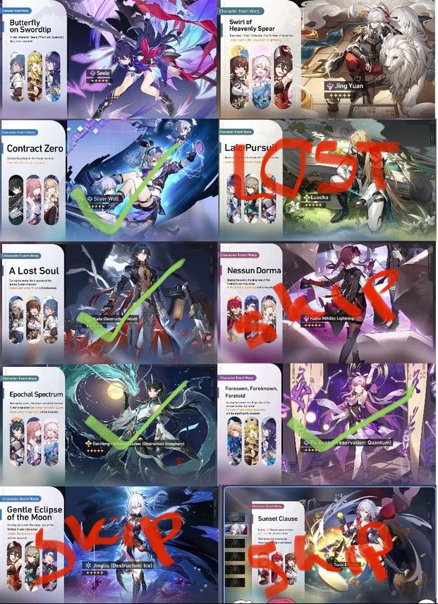 Banners I pulled on Honkai: Star Rail | HoYoLAB