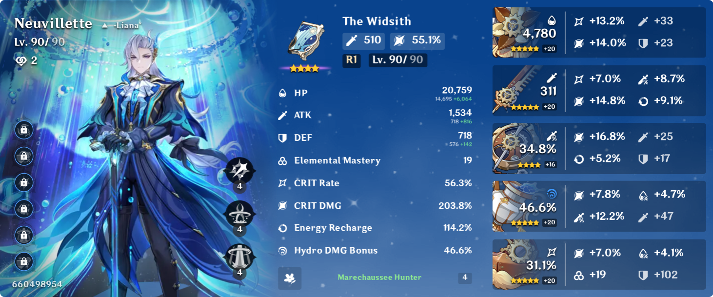 My Neuvillette build Genshin Impact | HoYoLAB