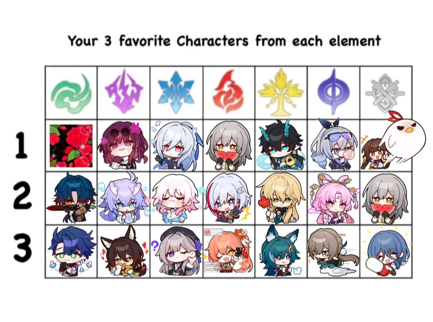 Why is there's no Bronya Rand sticker? Honkai: Star Rail | HoYoLAB