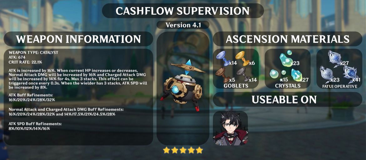 Wriothesley Team Build/Ascension Materials Genshin Impact | HoYoLAB