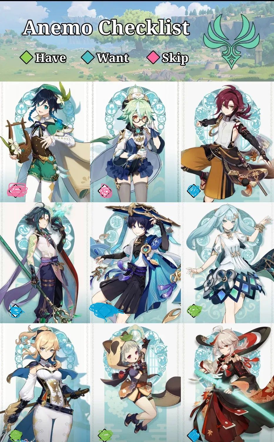 Anemo Characters I want and Have Genshin Impact | HoYoLAB