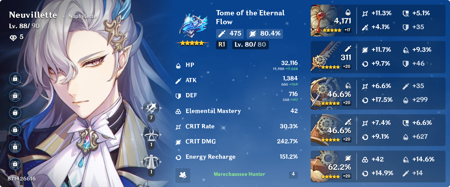 Rate My Neuvilette's Build Genshin Impact | HoYoLAB