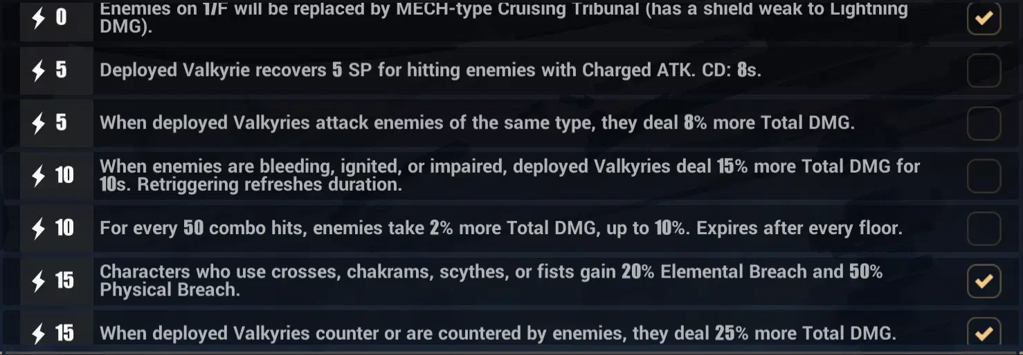 [7.0 Beta] Luna Vow: Crimson Love [Theresa] Elysian Realm Guide Honkai ...