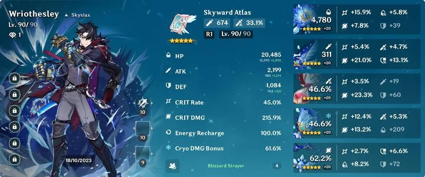 Wriothesley build Genshin Impact | HoYoLAB