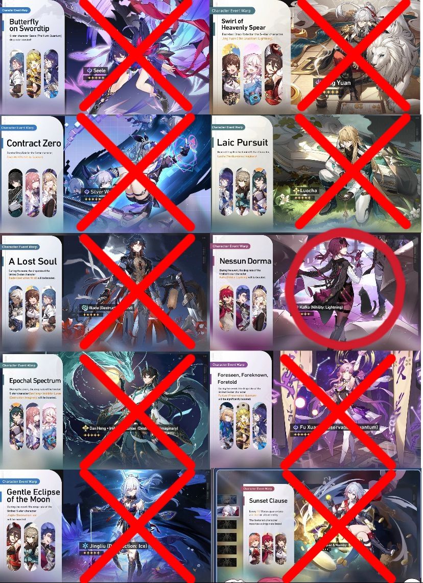 Which banners have you pulled for? Honkai: Star Rail | HoYoLAB