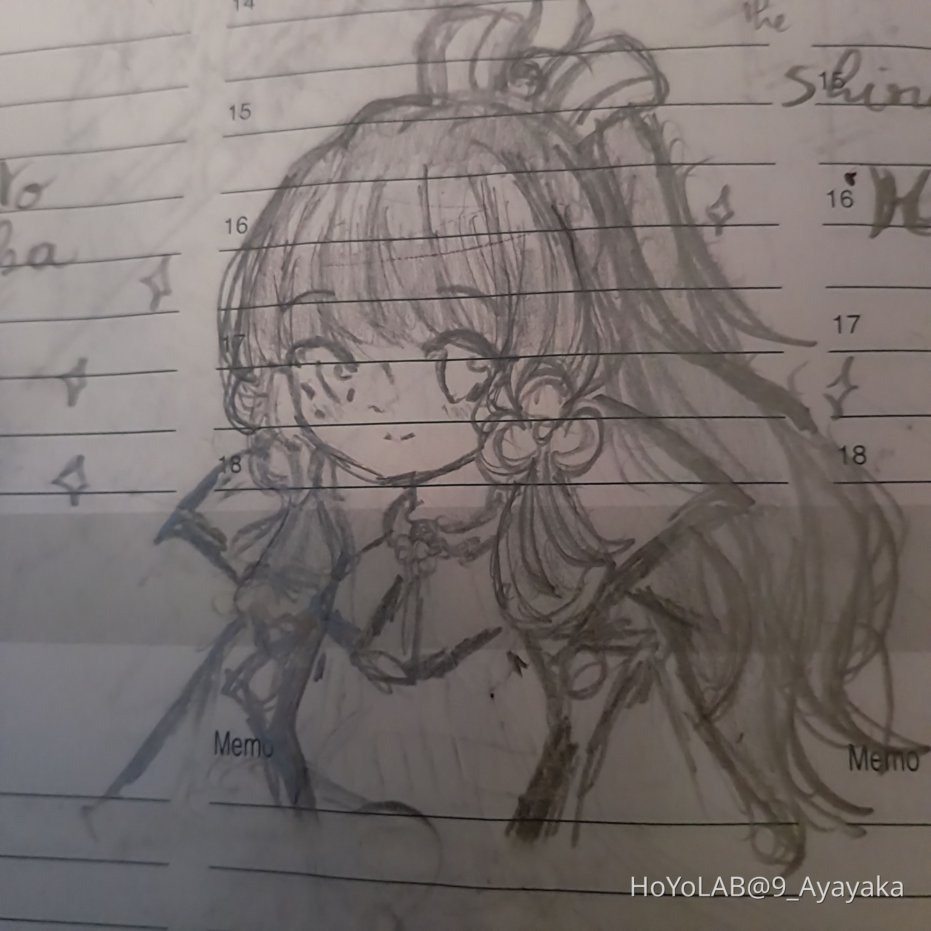 Kamisato Ayaka Fan Art Genshin Impact | HoYoLAB