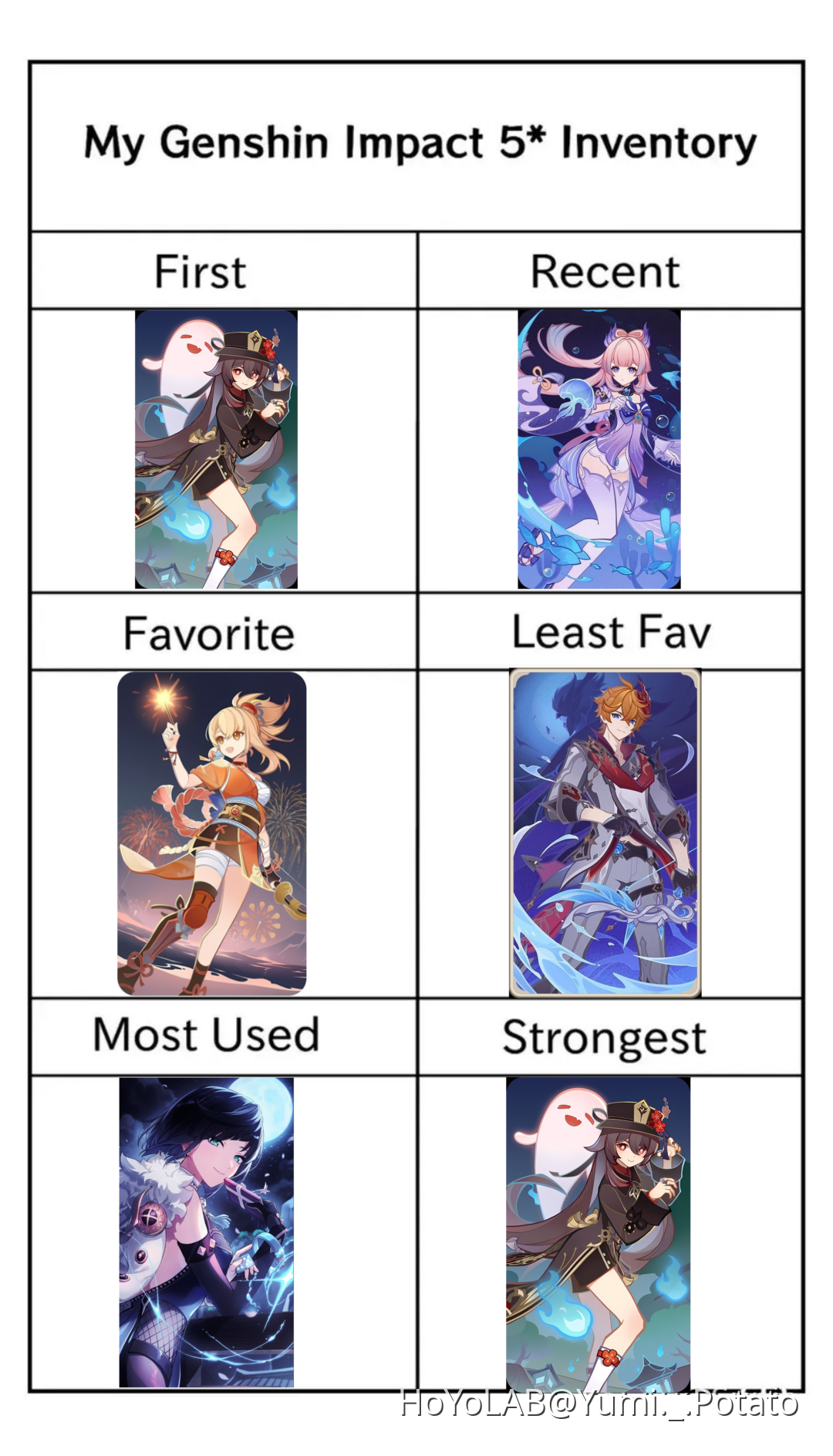 My 5stars Genshin Impact | HoYoLAB