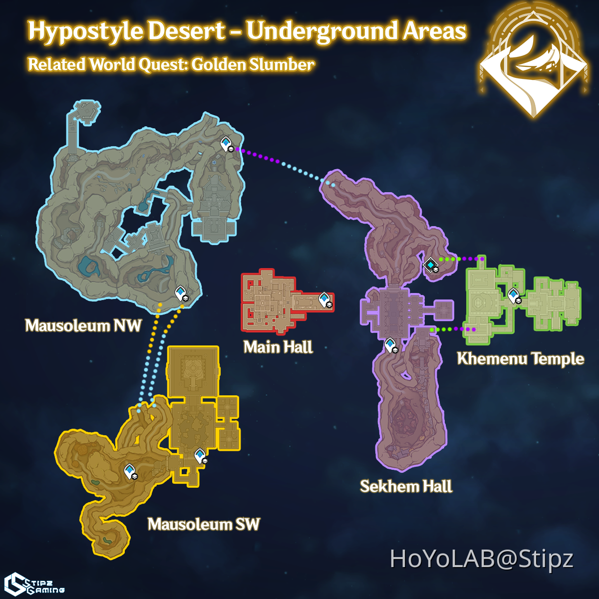 Hypostyle Desert - Underground Guide Genshin Impact | HoYoLAB