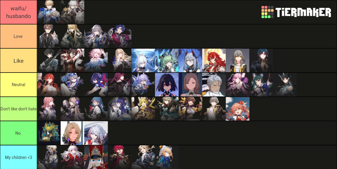 tierlist : ) Honkai: Star Rail | HoYoLAB