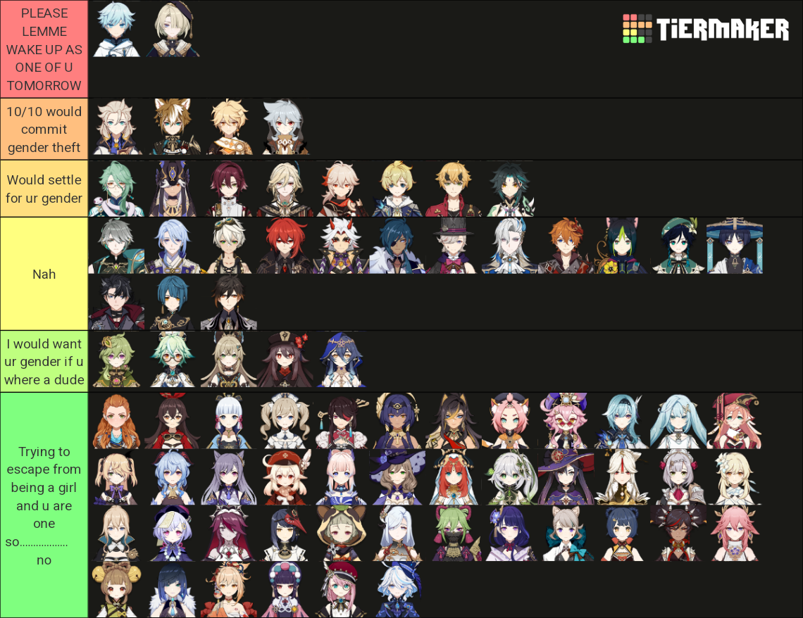 Gender Envy Tierlist Genshin Impact | HoYoLAB