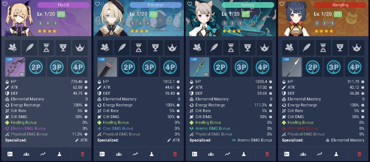 how can I build a raiden team? Genshin Impact | HoYoLAB