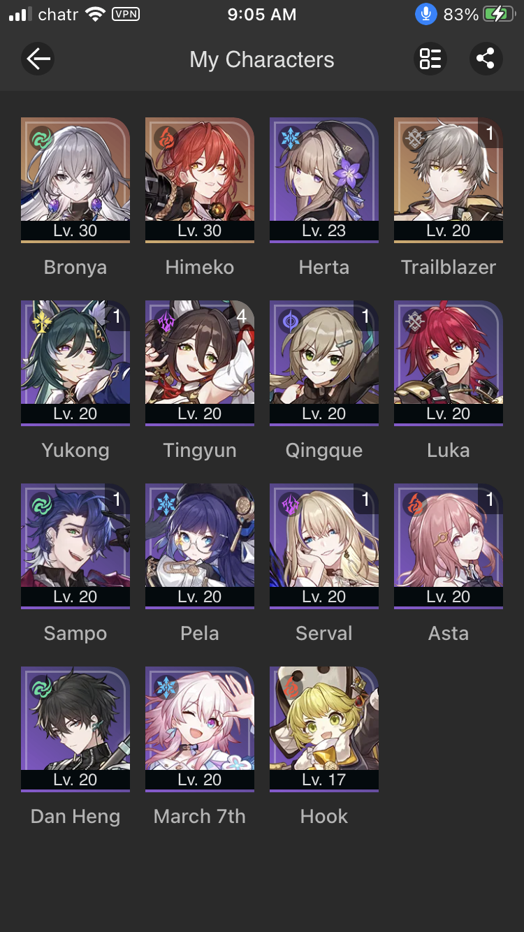 Got himeko need a new team comp Honkai: Star Rail | HoYoLAB