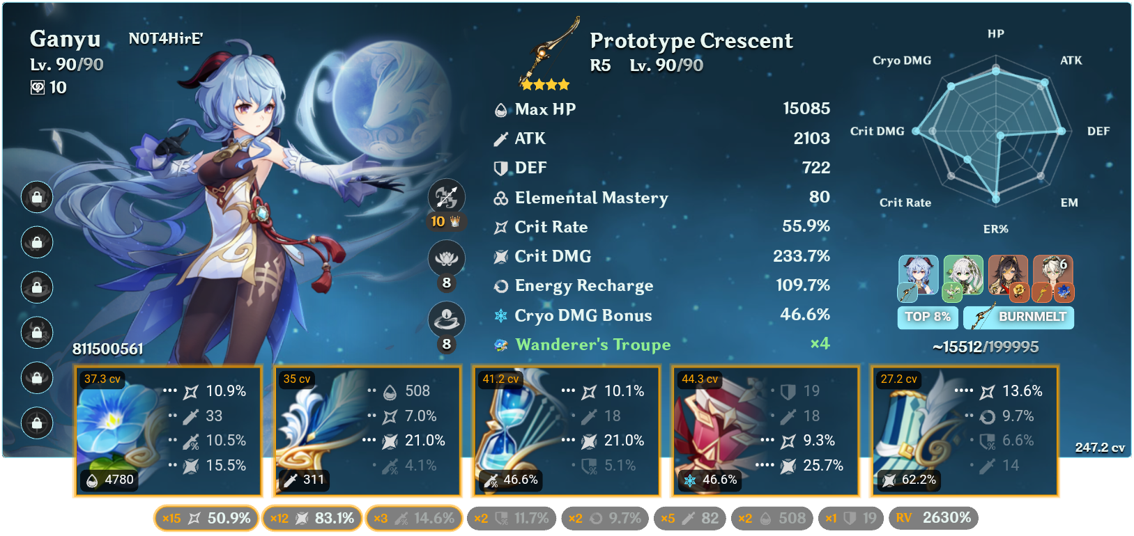 Some of my f2p builds. 👏 Genshin Impact | HoYoLAB