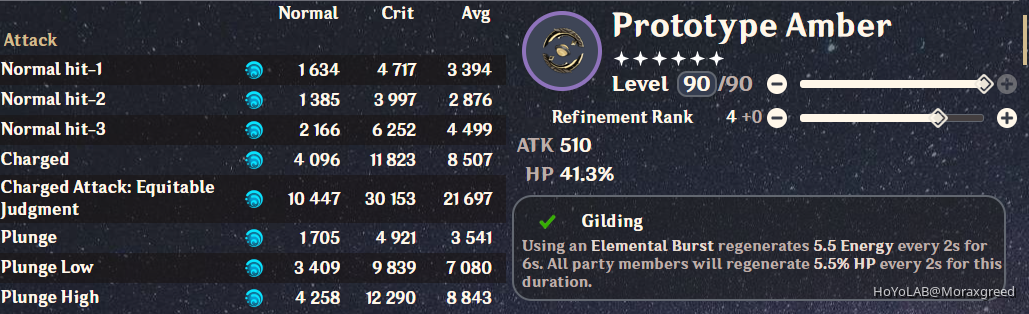 Now tell me that prototype is better :3 Genshin Impact | HoYoLAB