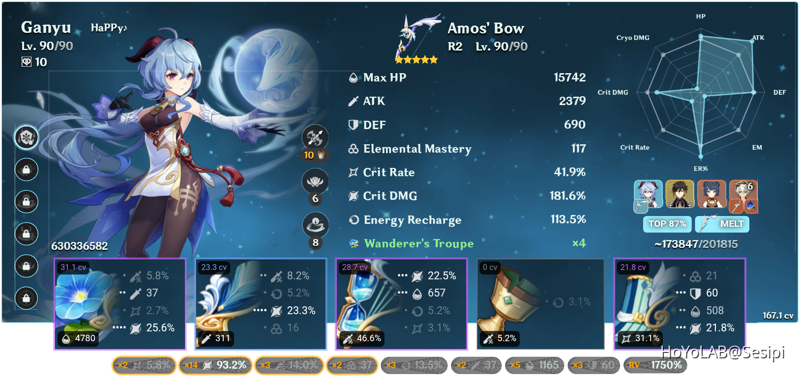 Ganyu build Genshin Impact | HoYoLAB