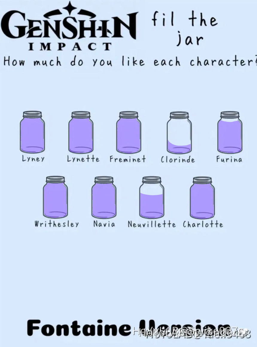 Jar thingy /w templates Genshin Impact | HoYoLAB