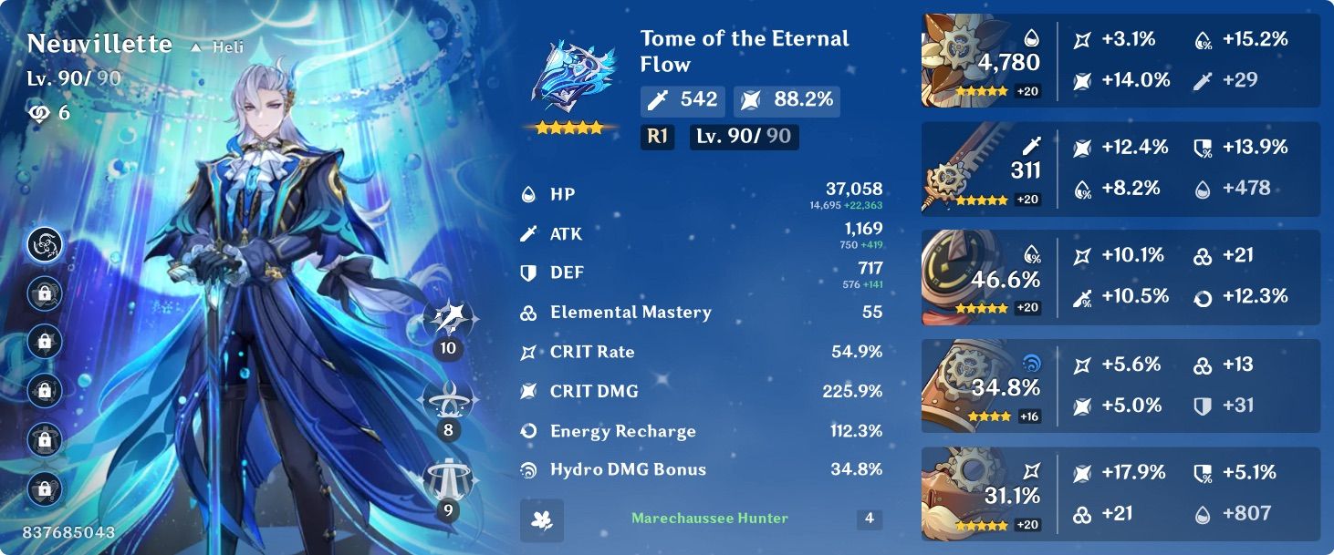 my updated neuvillette build. i finally got rid of his 4*hydro goblet (before and after) Genshin ...
