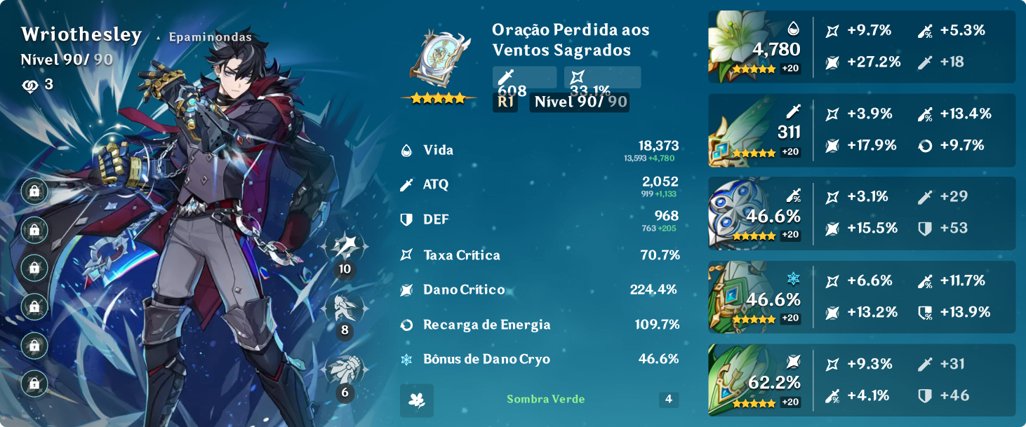 vou trazer a build do meu Wesley até o momento q eu achei ele forte ...