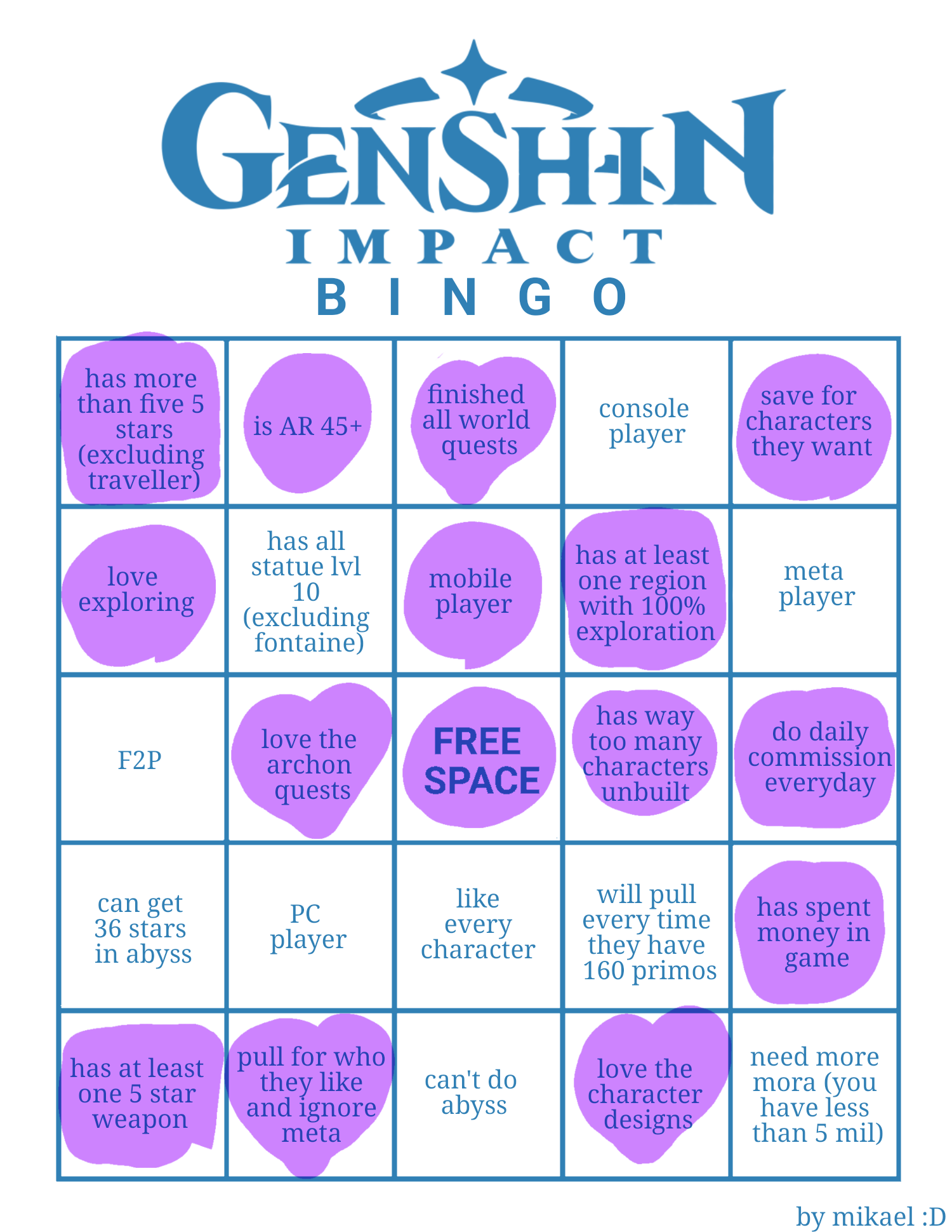 huhhhhhh Genshin Impact | HoYoLAB