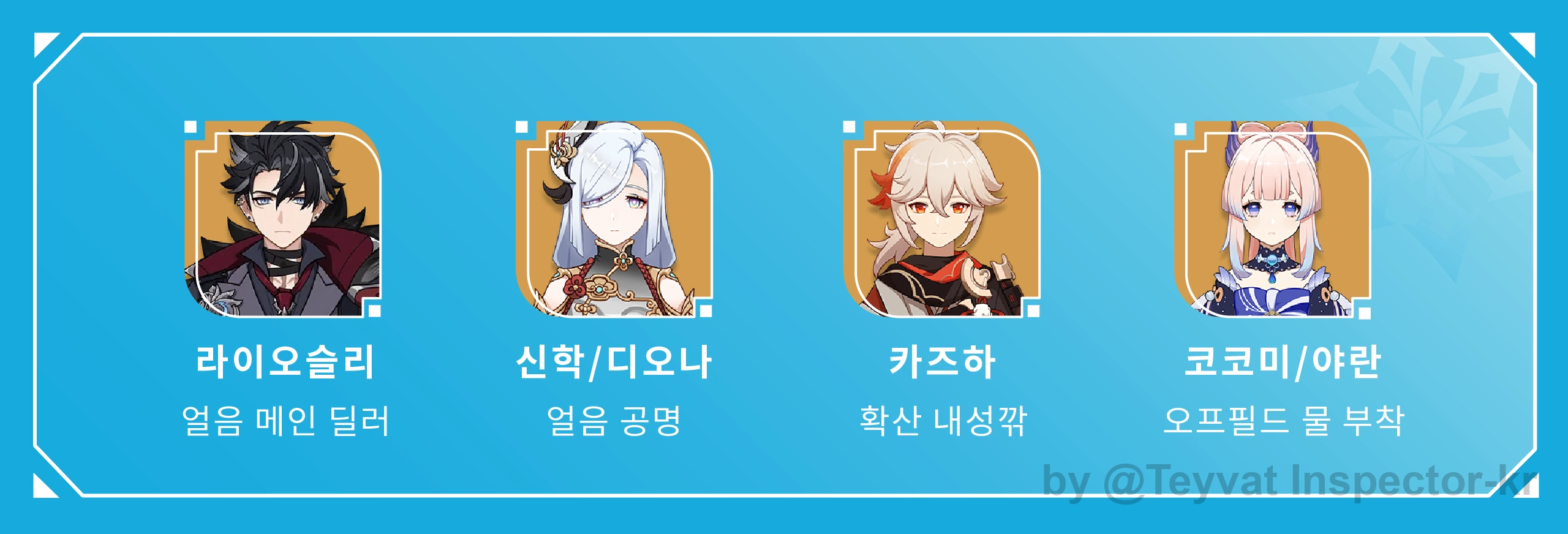 [V4.1] 라이오슬리는 어떻게 키워줘야 할까? 라이오슬리 심화 공략|매커니즘/세팅/파티 전면 분석~ Genshin Impact ...