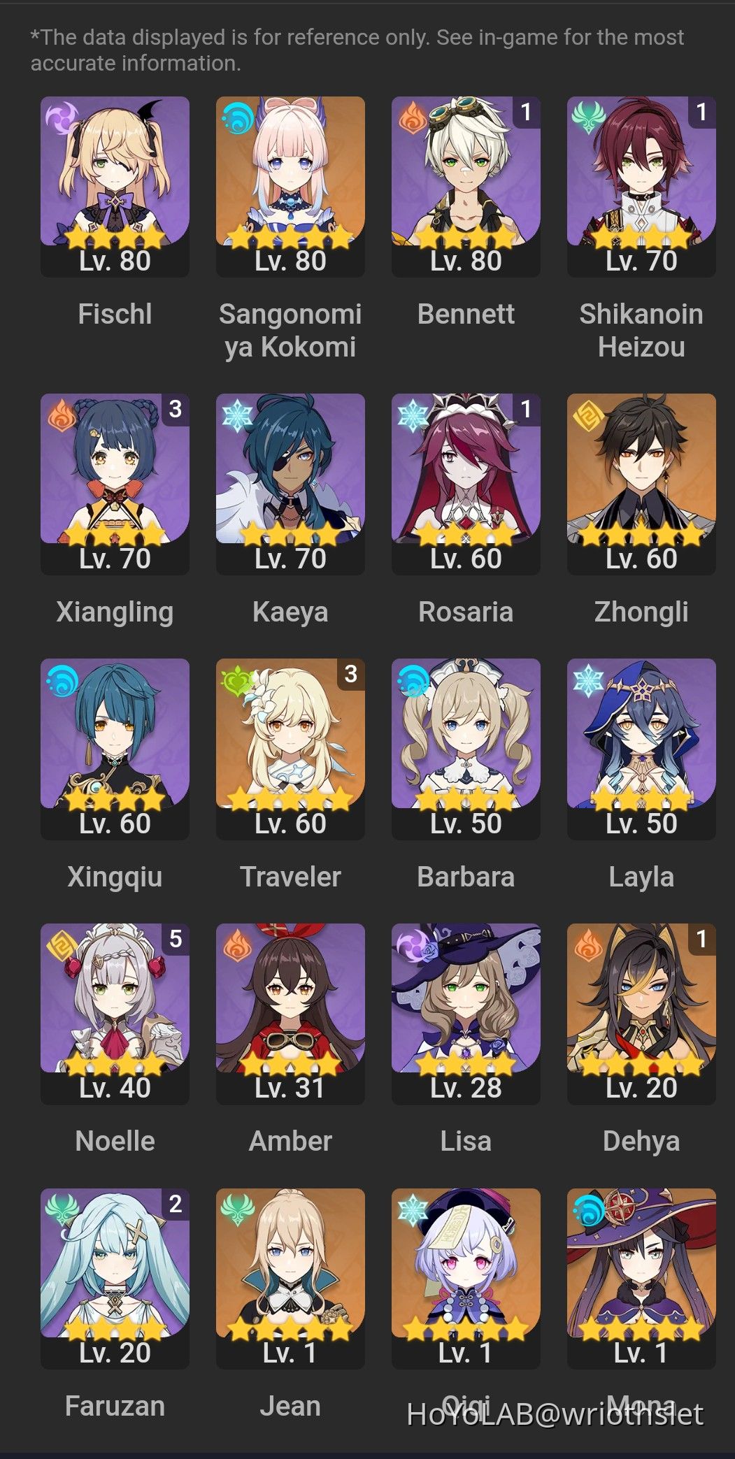 can you help me suggest a powerful main dps 🙏🙏🙏from the above ...