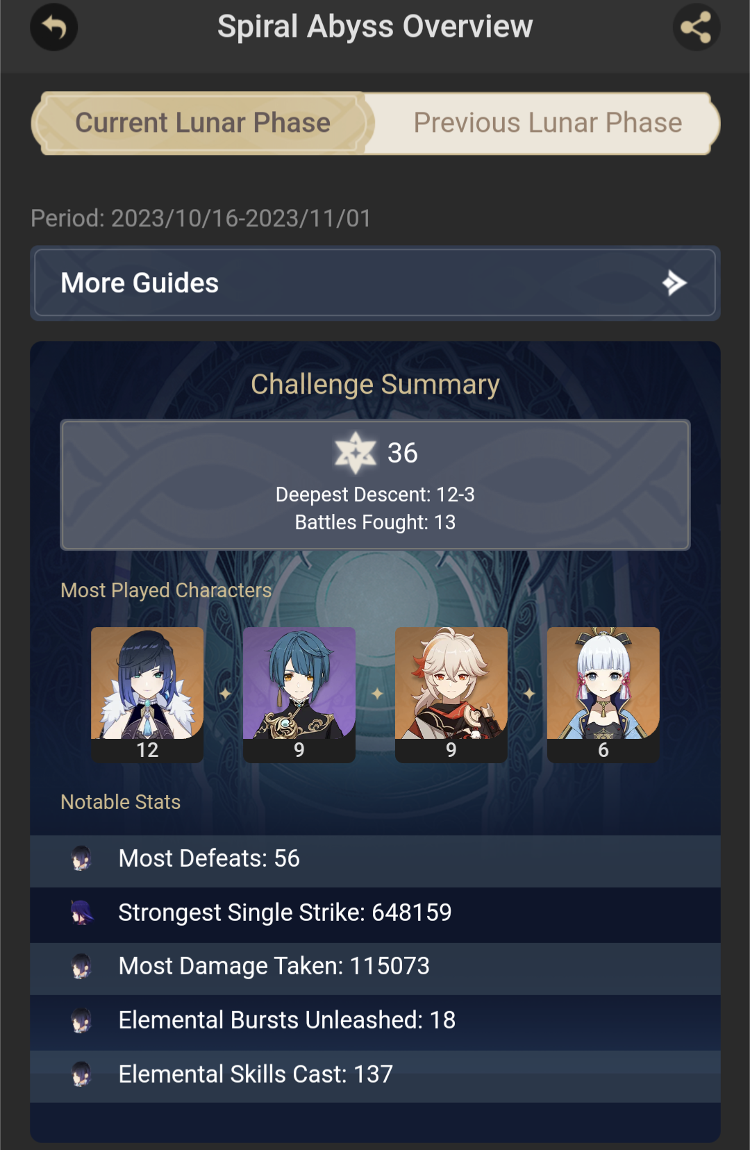 Abyss easy? Genshin Impact | HoYoLAB