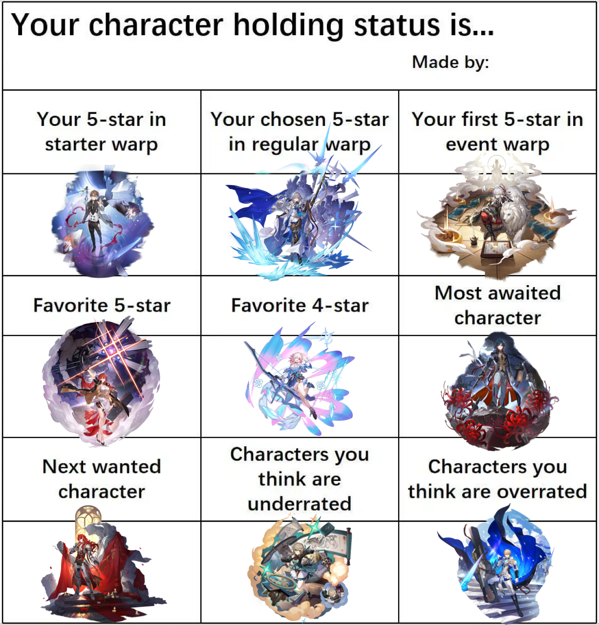 :3 Honkai: Star Rail | HoYoLAB