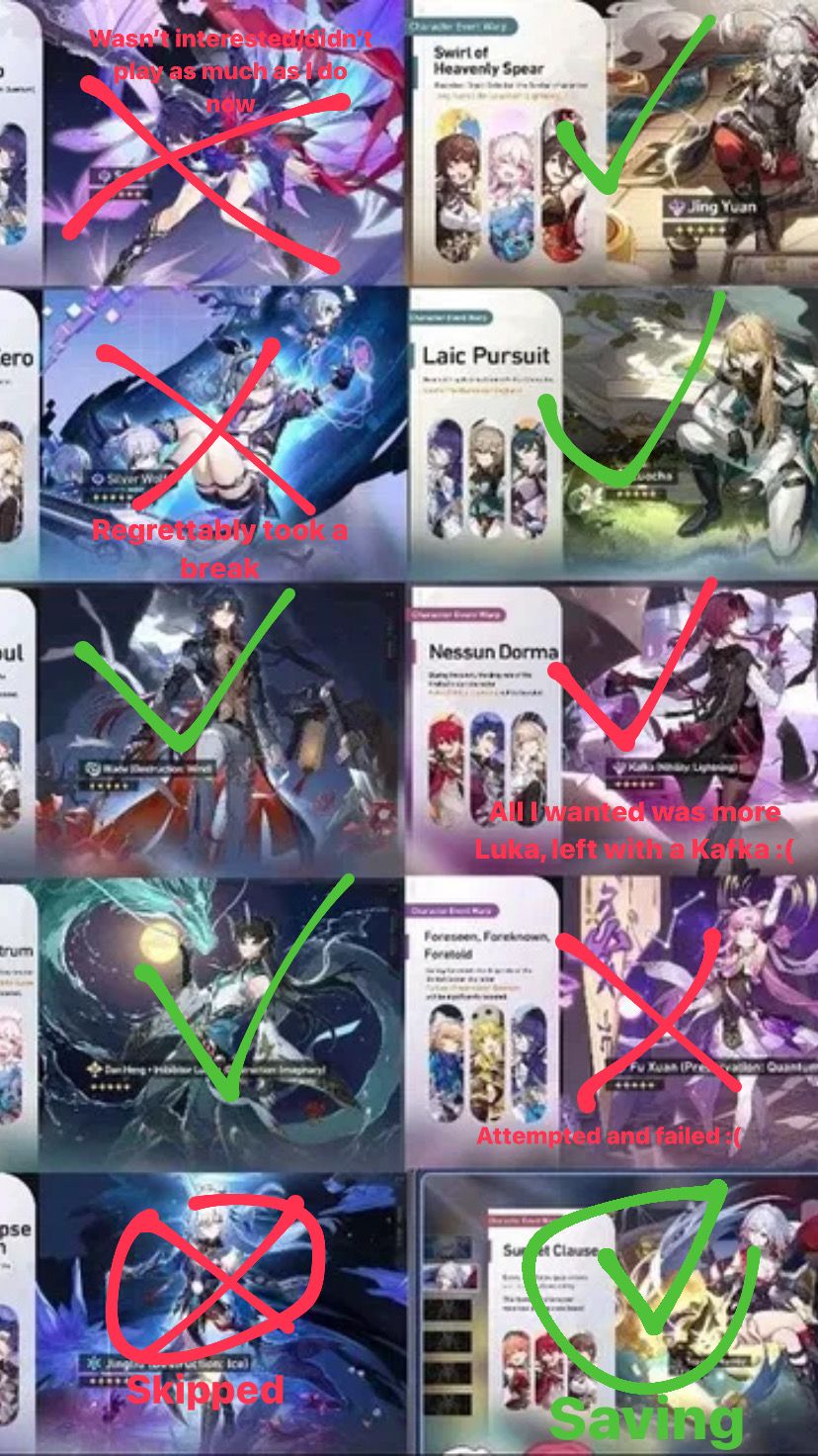 HSR Pull history Honkai: Star Rail | HoYoLAB