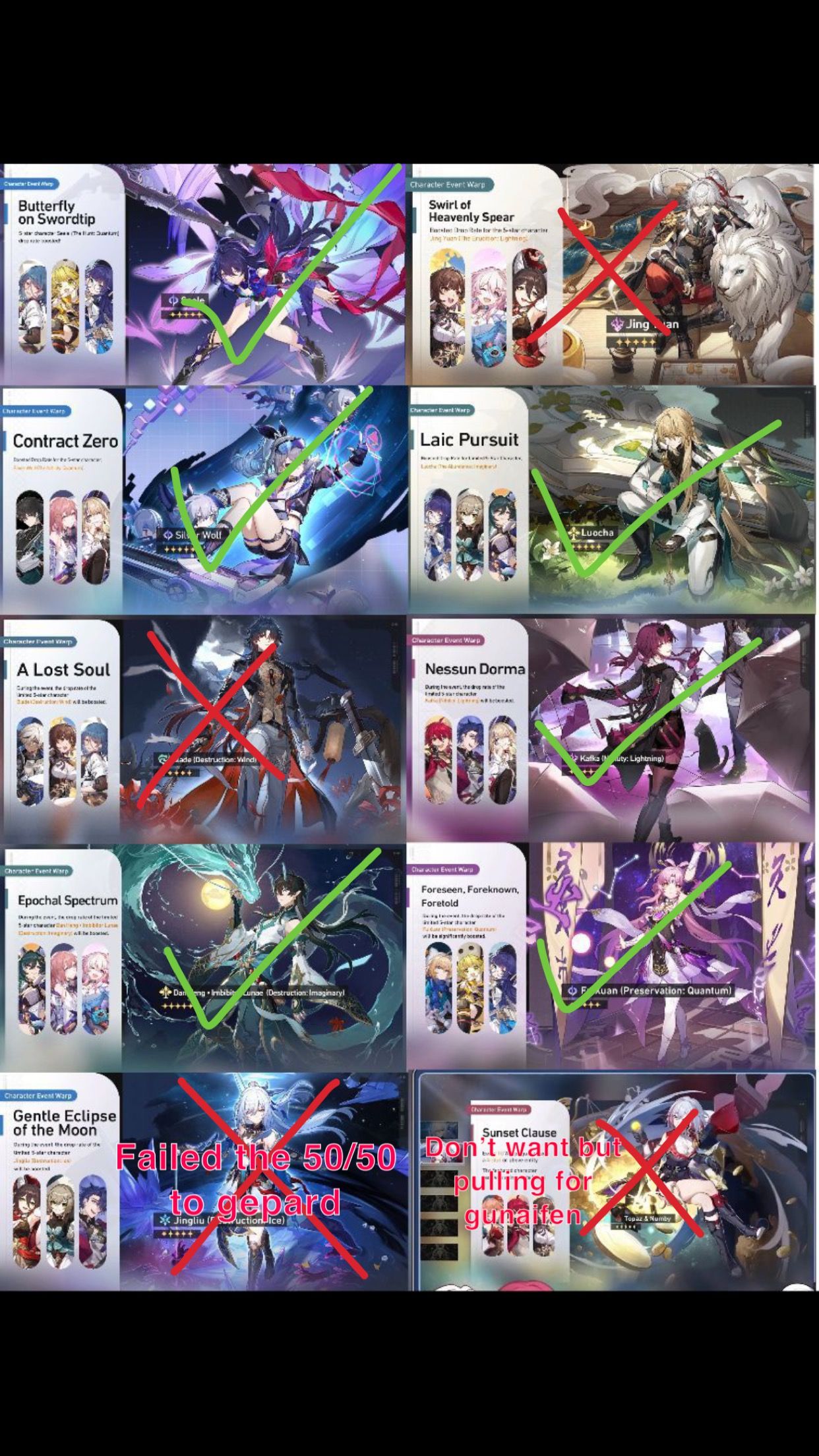 My Honkai pull history Honkai: Star Rail | HoYoLAB