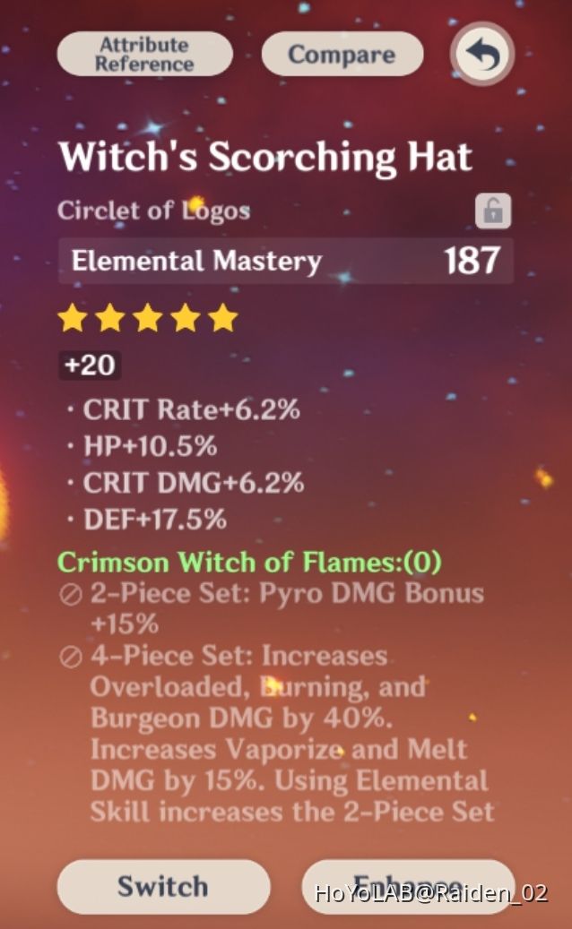 You know your artifact is cursed when it is got a def and hp% Genshin ...