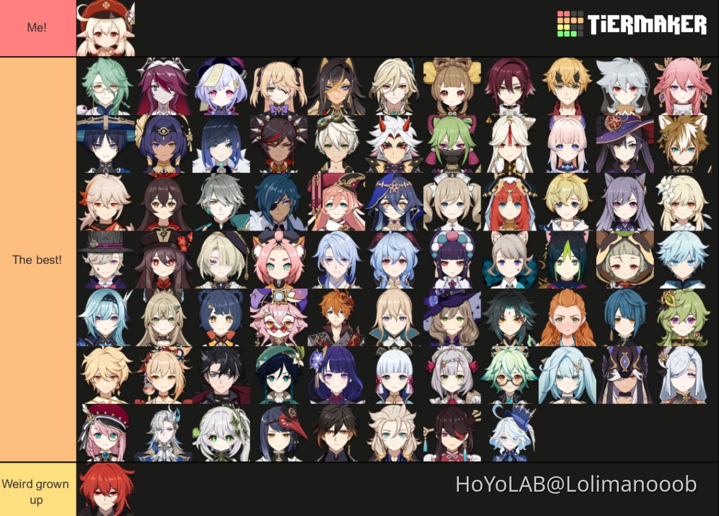 Tier chart created by Klee Genshin Impact | HoYoLAB