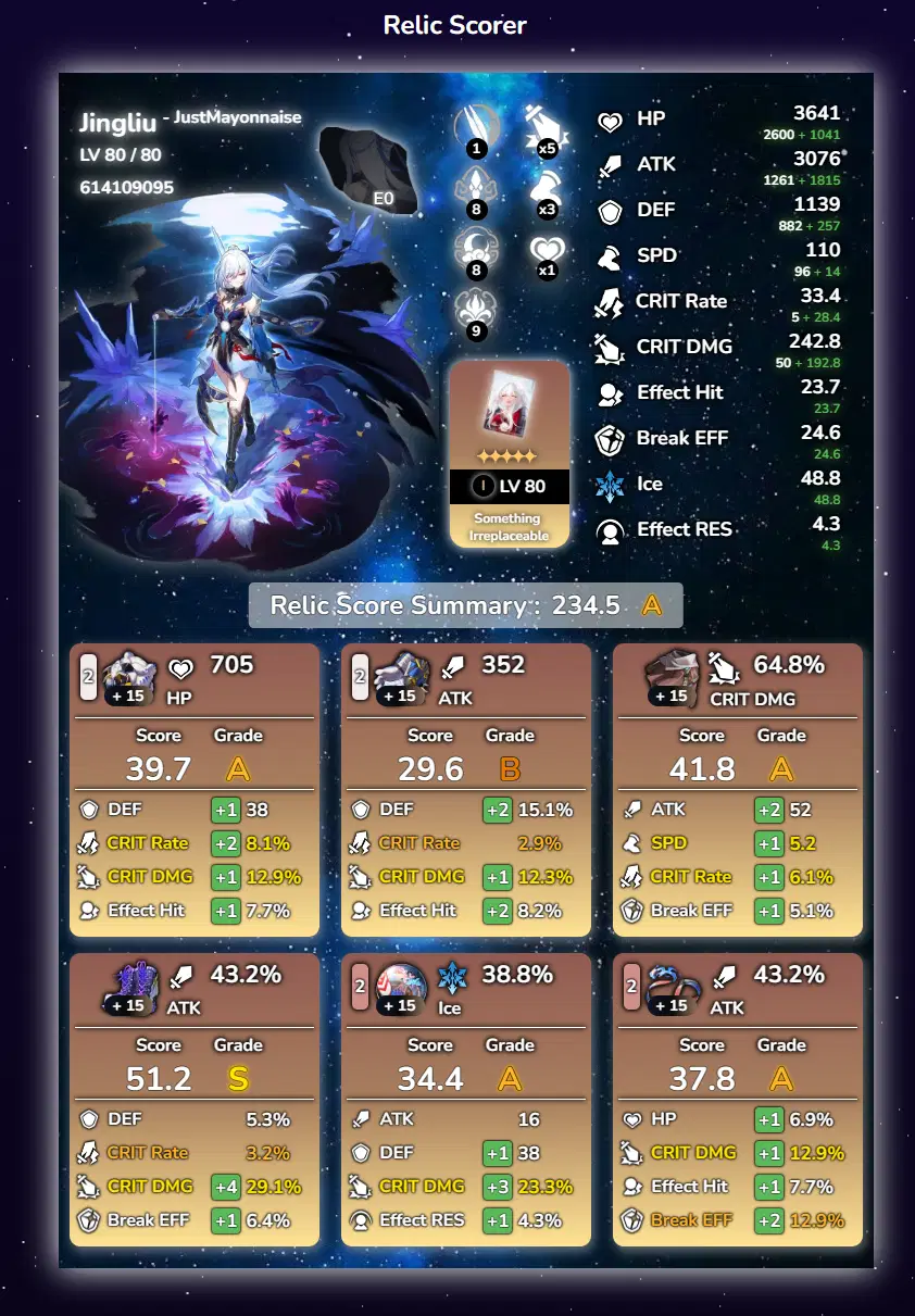 luo jing stats