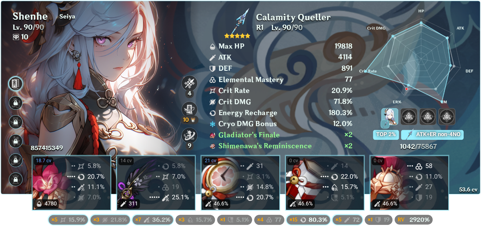 Shenhe build update Genshin Impact | HoYoLAB