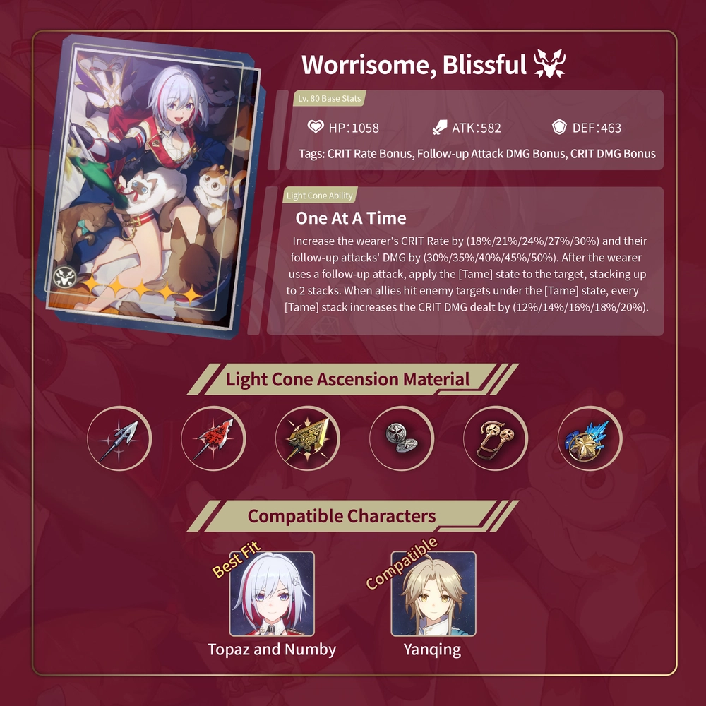 [V1.4] Topaz and Numby Signature Light Cone [Worrisome, Blissful] Strength Review Honkai: Star ...