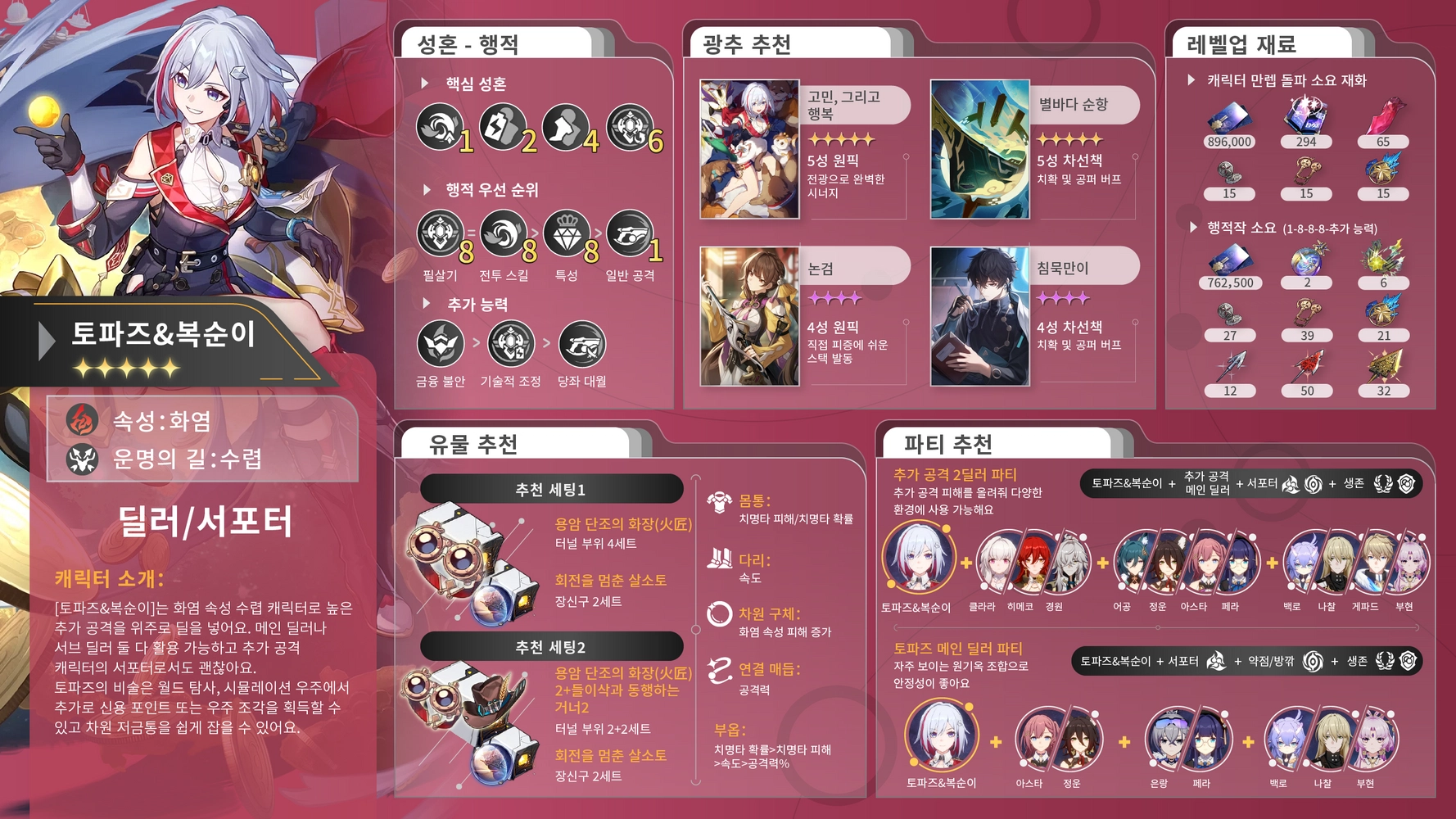 [V1.4공략] 한 눈에 보는 캐릭터 가이드 [토파즈&복순이] 편 Honkai: Star Rail | HoYoLAB