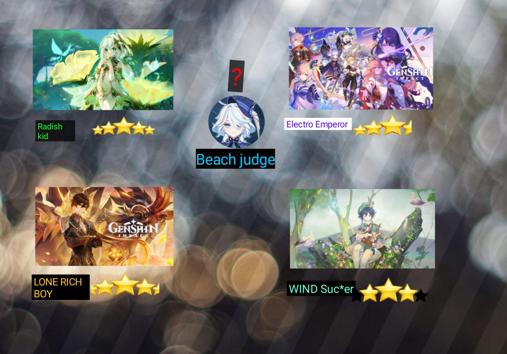 WHAT'S YOUR RATING ON ARCHONS STORY QUEST AND STORY? 🤔 | HoYoLAB