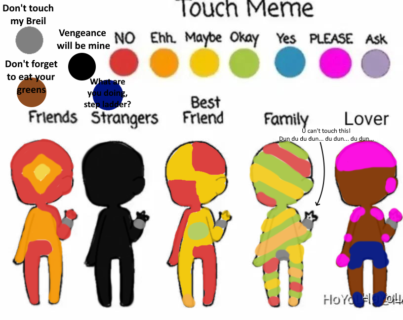 Don't touch meme (touchate da solo, co quelle dita piene de mani ...