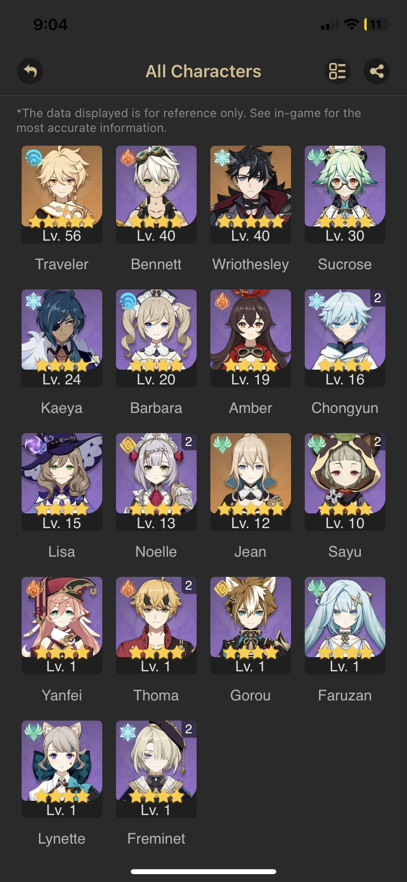 help me build a team? i'm AR 35, my main team is Aether, Wrio, Bennett ...