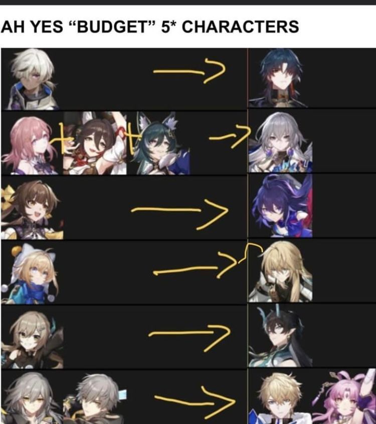 Plz make this a thing Honkai: Star Rail | HoYoLAB
