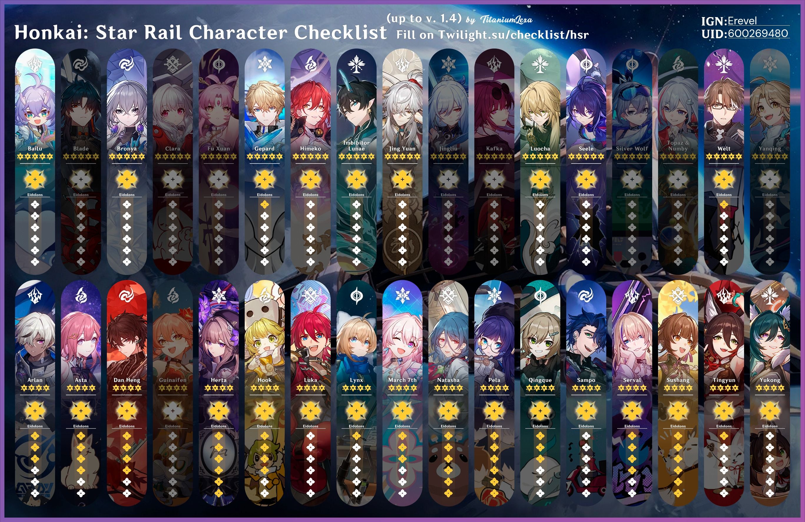 HSR Checklist!!! Honkai: Star Rail | HoYoLAB