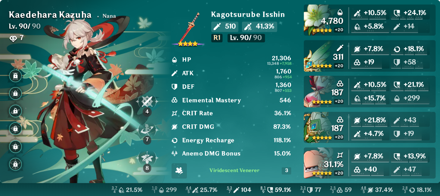 Day 7/A: Rebuilding Kazuha Genshin Impact | HoYoLAB