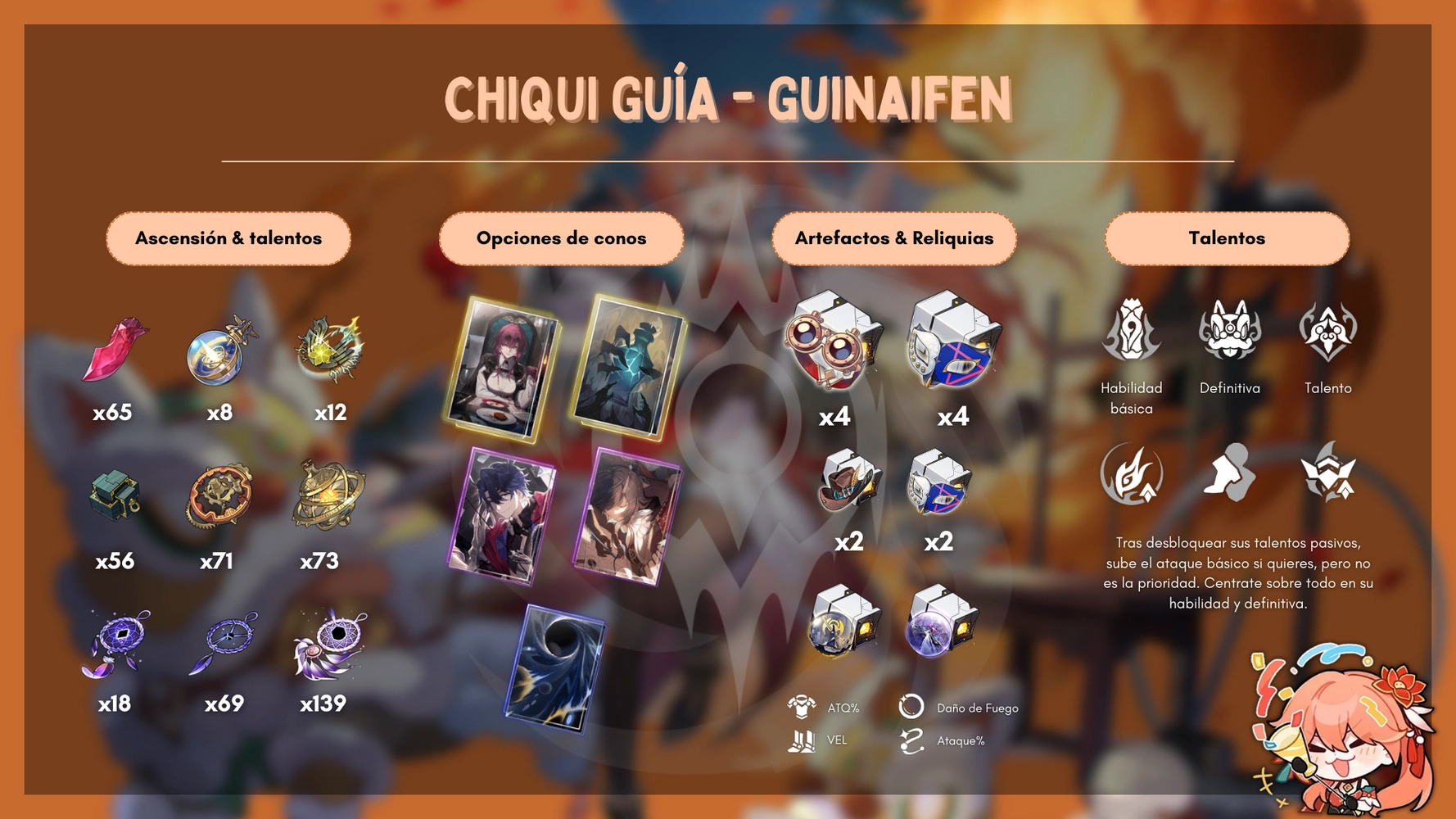 [v1.4] 🧡 GUÍA - GUINAIFEN 🧡 Honkai: Star Rail | HoYoLAB