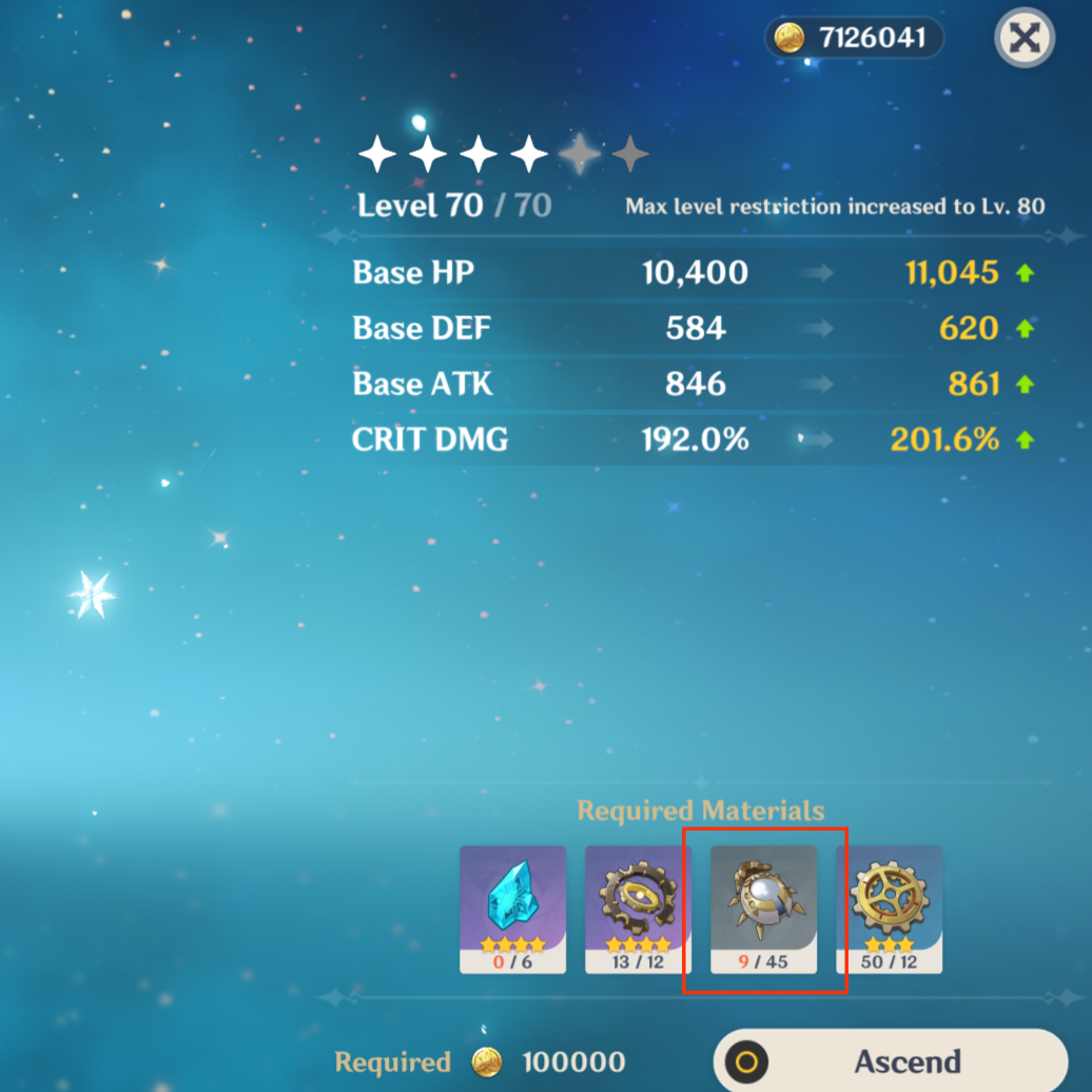 subdetection unit- Genshin Impact | HoYoLAB