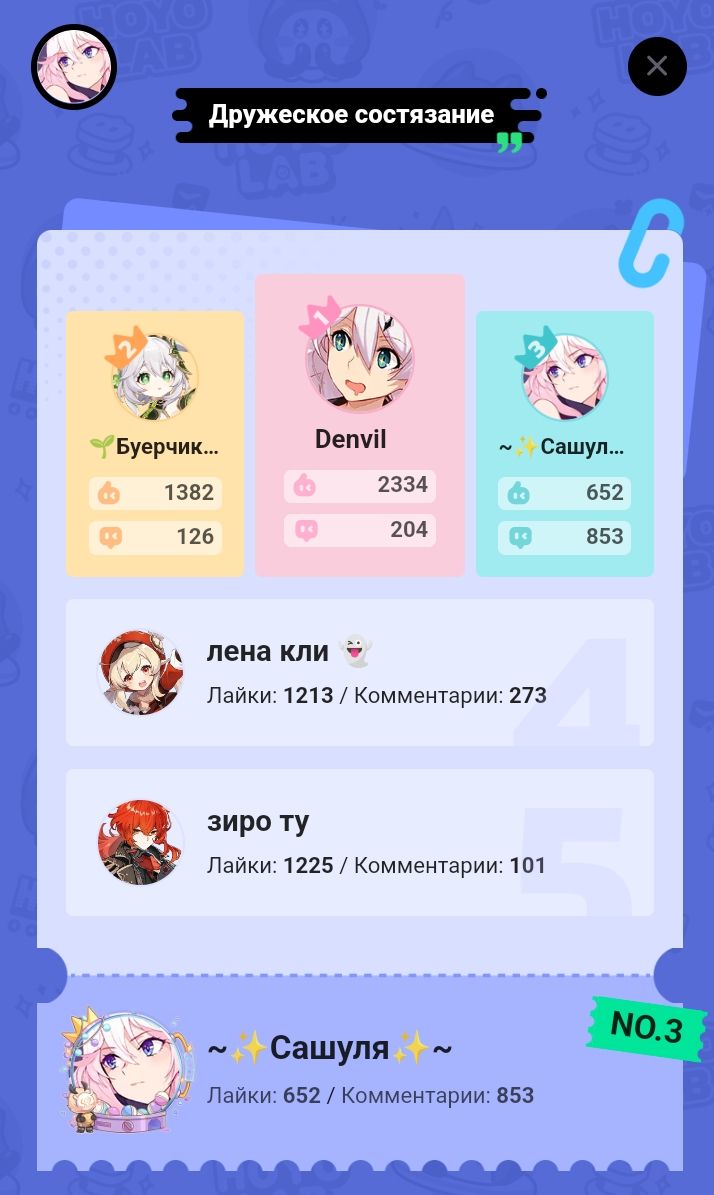 Denvil, фик с ним с местом, отдай розовый фон😅 | HoYoLAB