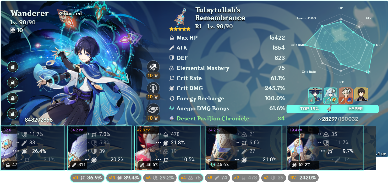 some of my best caracter builds so far :> Genshin Impact | HoYoLAB